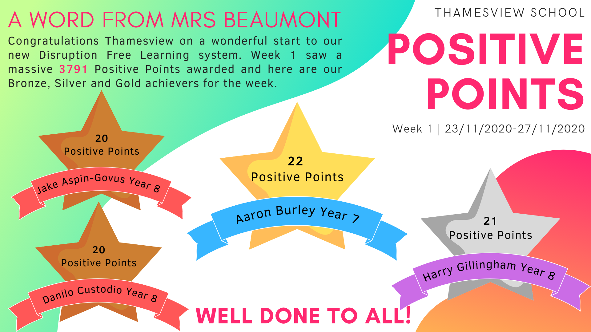 Positive Points Week 1 - News - Thamesview School
